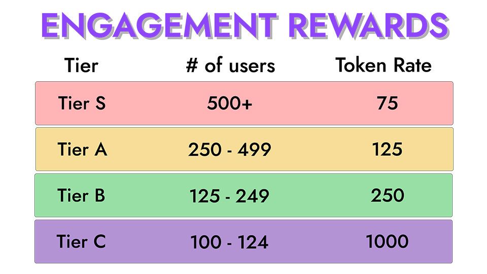 Room Rewards