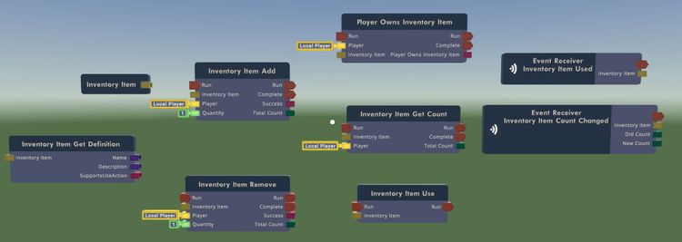 Rooms 2.0 Inventory and Offers