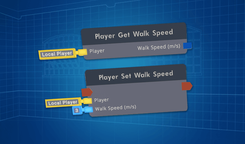 Rooms 2.0 Player Properties